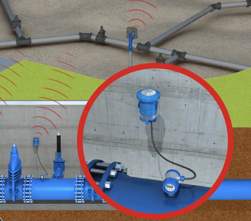 Fuite d'eau potable après compteur : Comment la détecter